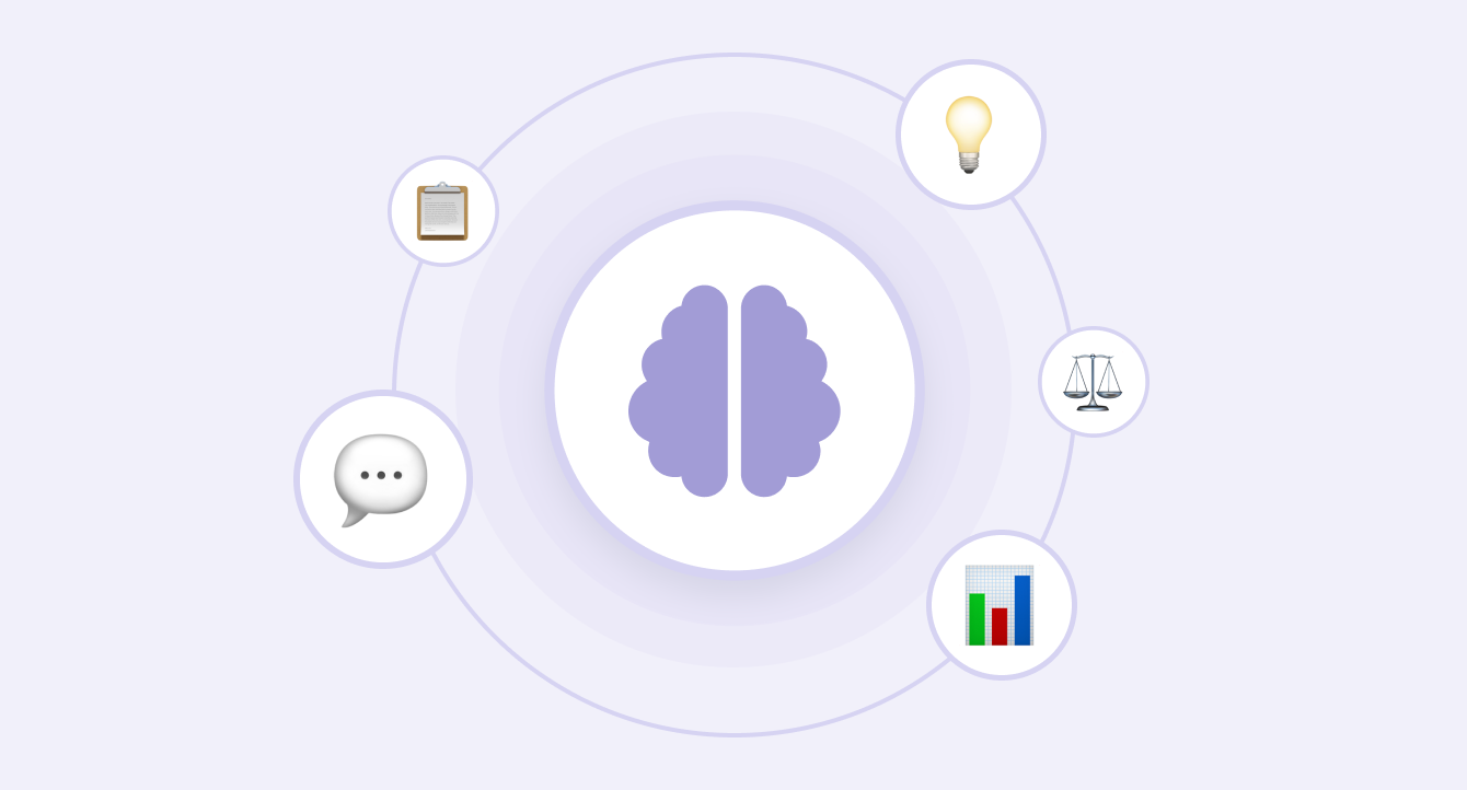 The GoLinks® Blog - How to Assess Your Internal Knowledge Management System