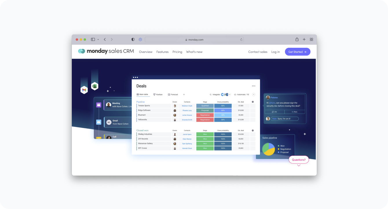 The GoLinks® Blog - The Top 15 Sales Team Collaboration Tools to Boost ...
