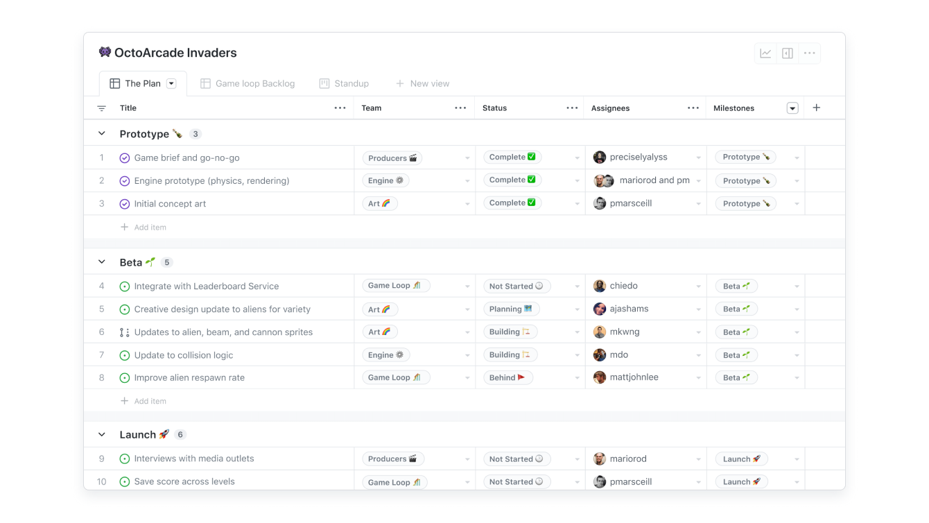 The GoLinks® Blog - The Top 7 Software Engineering Tools Your Team ...