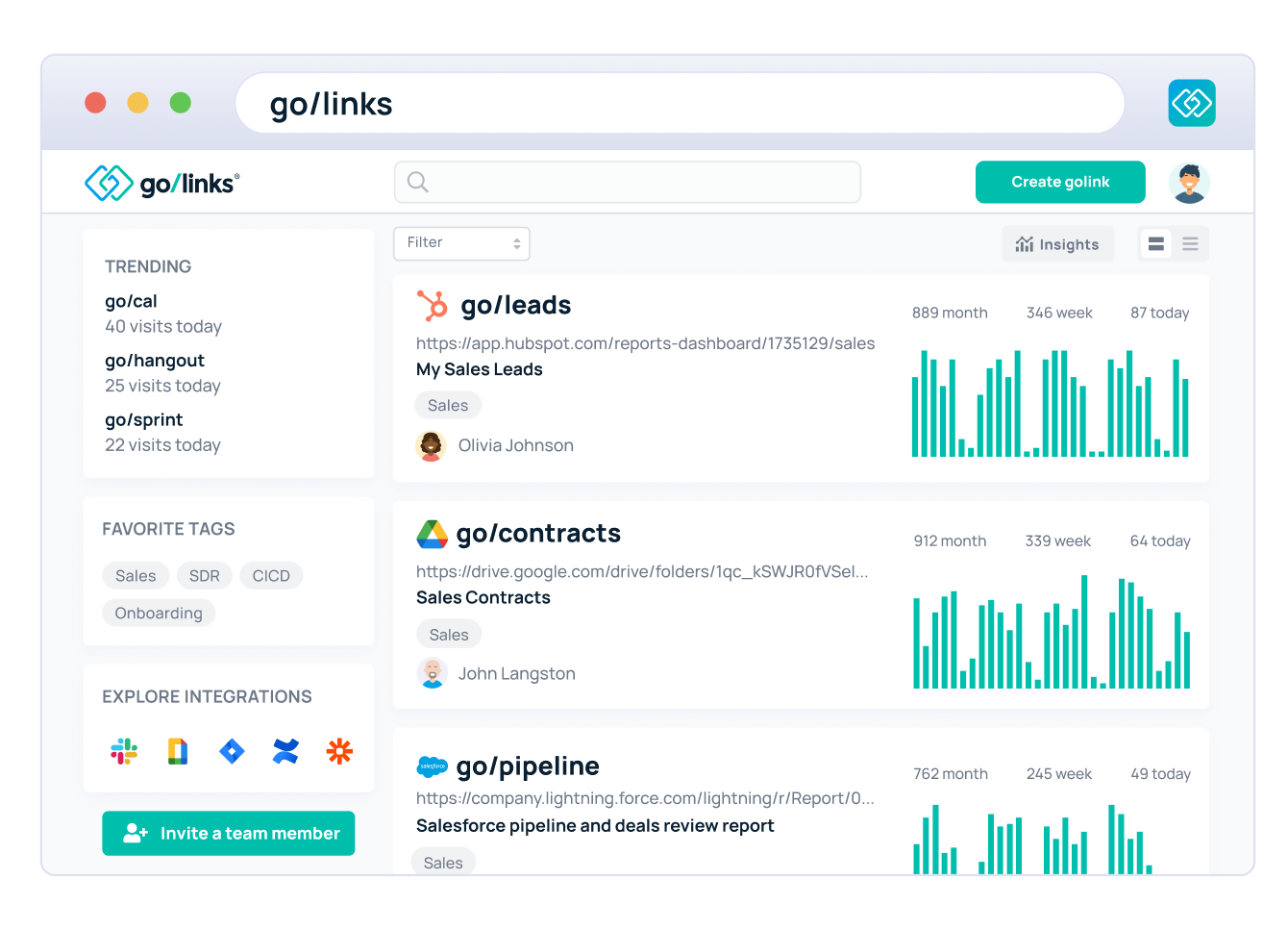 The GoLinks® Blog - Top 10 Sales Productivity Tools to Save Your Team Hundreds of Hours
