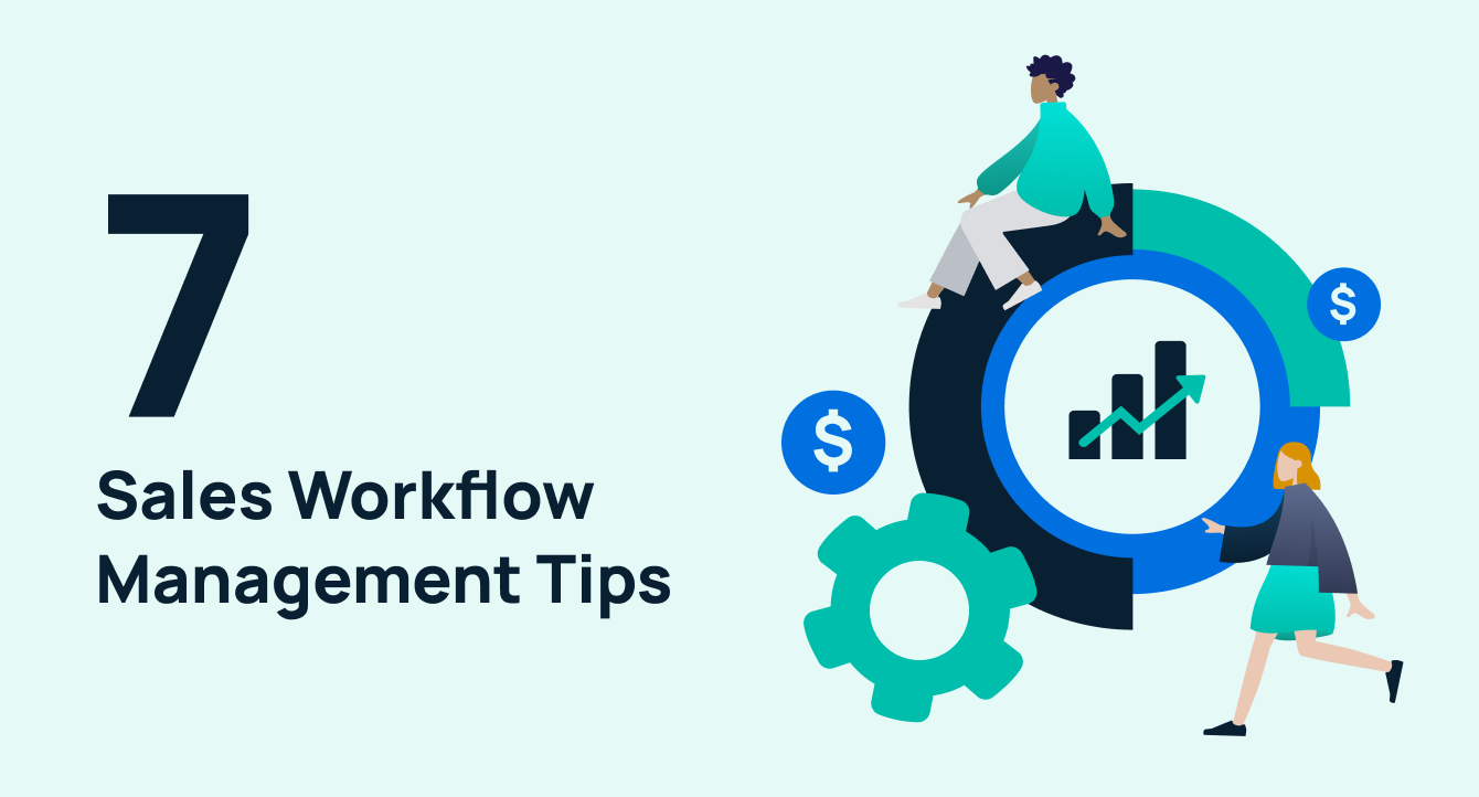 The GoLinks® Blog - 7 Ways to Improve Sales Workflow Management (…and ...