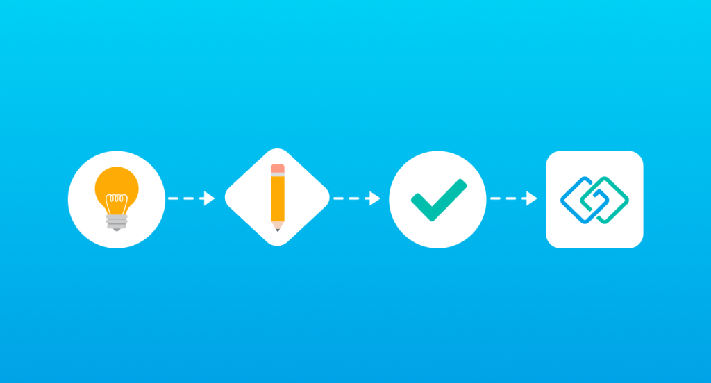 The GoLinks® Blog - Effortlessly Manage Your Content Workflow with ...