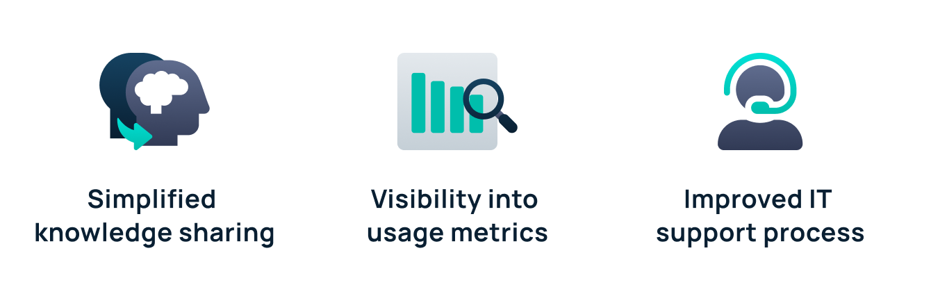 The GoLinks® Blog - Inside Asana’s Knowledge Sharing Strategy: How They ...