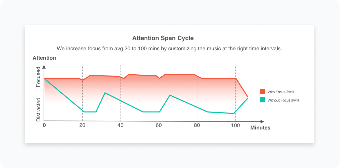 The GoLinks® Blog - Time Management Resources: 10 Must-Haves to Improve ...