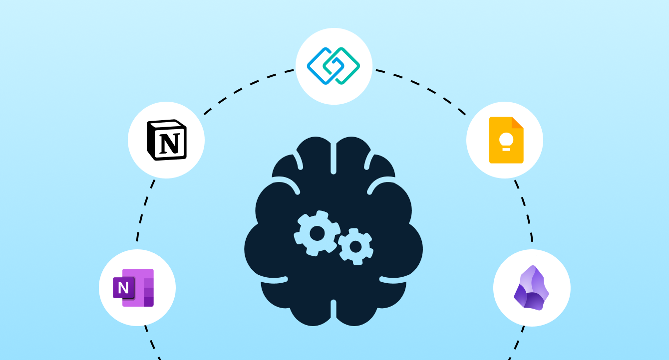 The GoLinks® Blog - 10 Best Personal Knowledge Management Software (2025)