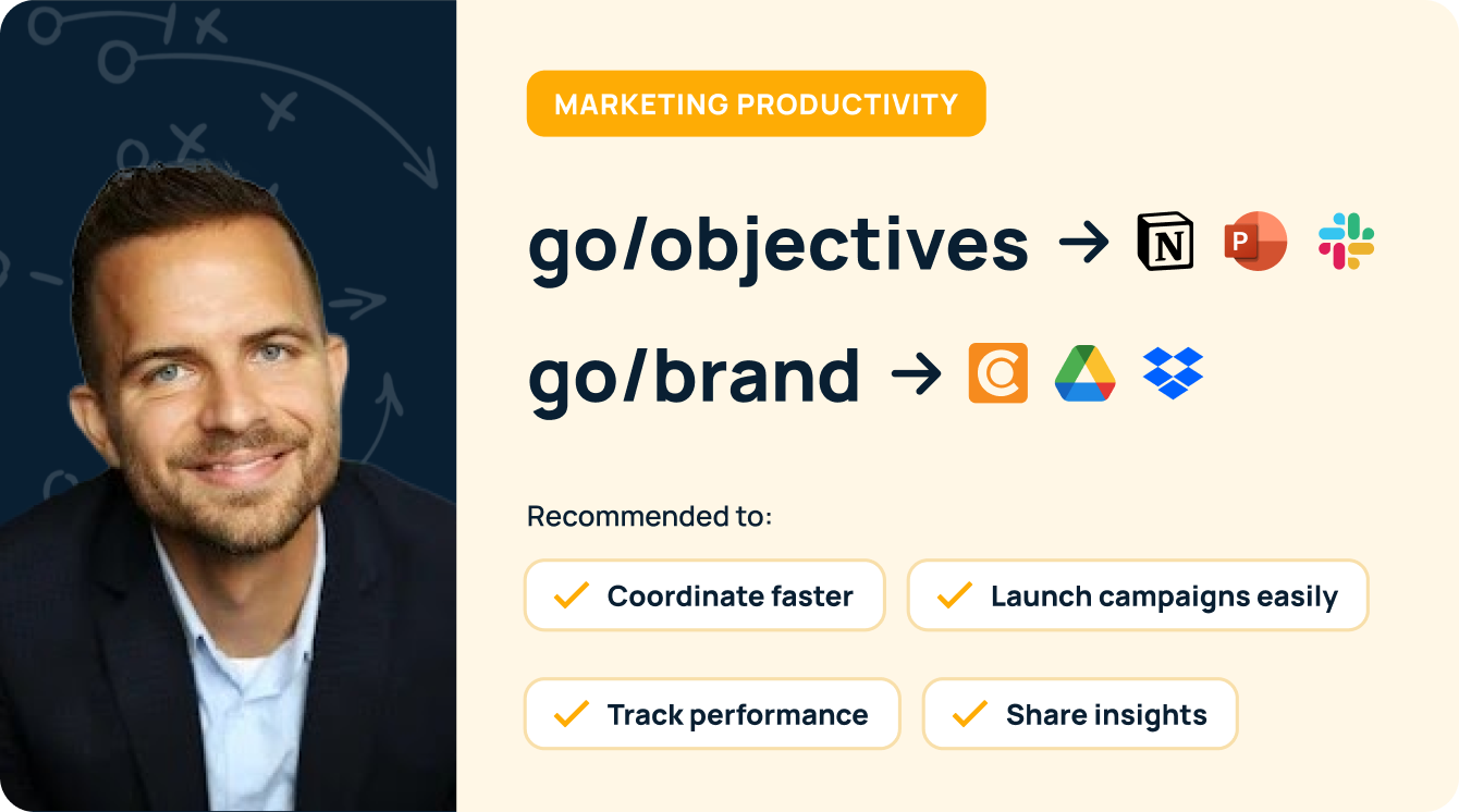 The GoLinks® Blog - 5 Workplace Productivity Playbooks for Every Team ...