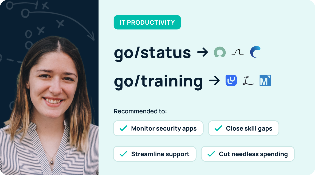 The GoLinks® Blog - 5 Workplace Productivity Playbooks for Every Team ...